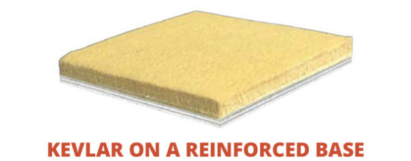 Kevlar Reinforced - MIPR Corp - MIPR Corp